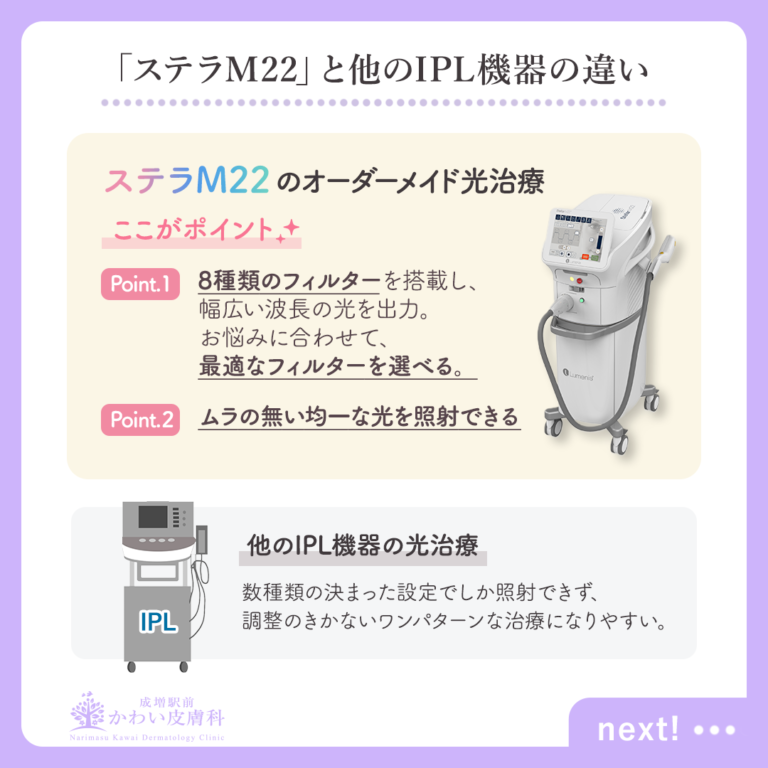 他のIPL機器との違いって？フォトフェイシャル®ステラM22～シリーズ2 - 成増駅前かわい皮膚科 | 地下鉄成増駅